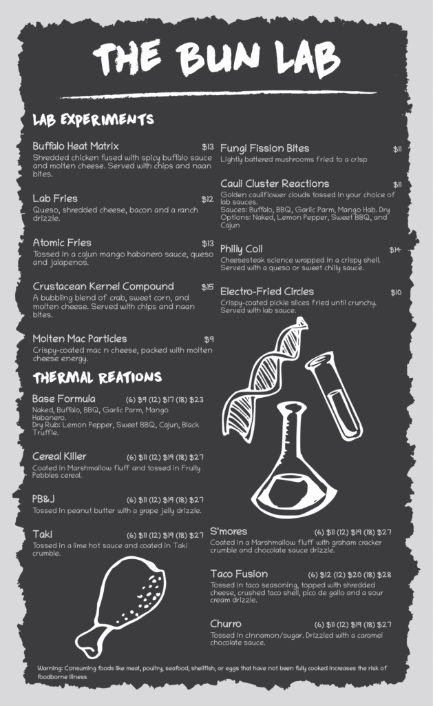 Starters - Wings - The Bun Lab | Panama City Beach Burgers & Appetizers